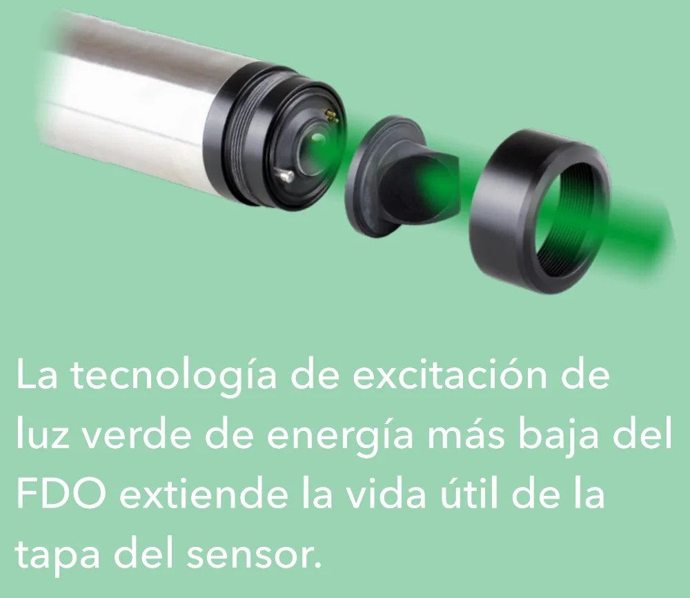 Awalab | Oxígeno Disuelto